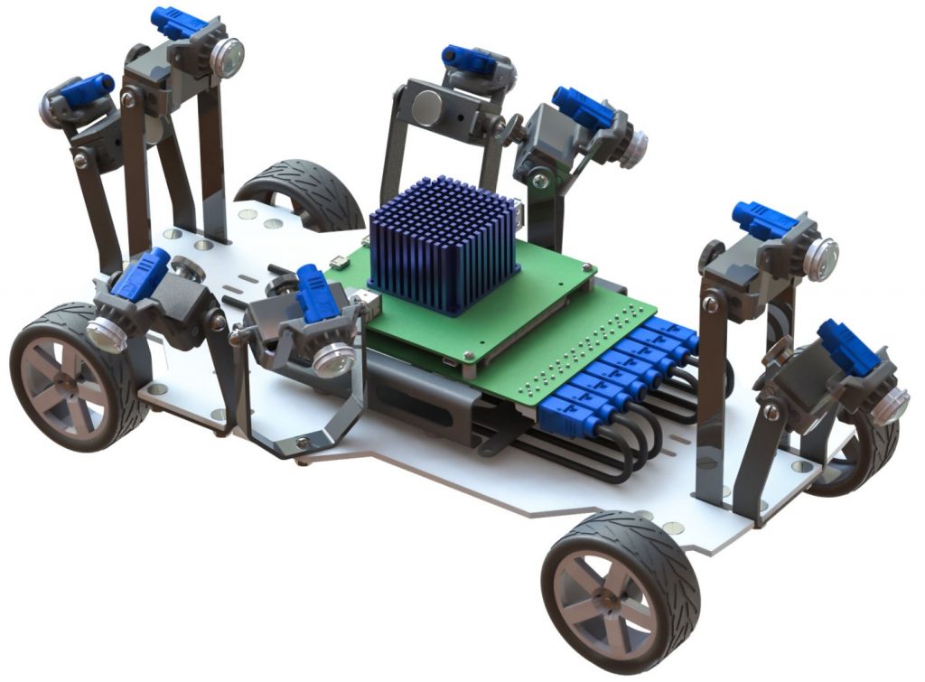 About Cogent – Cogent Embedded